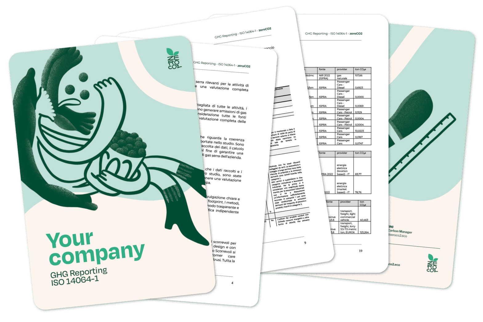 Carbon Footprint Calculation & LCA Analysis | zeroCO2