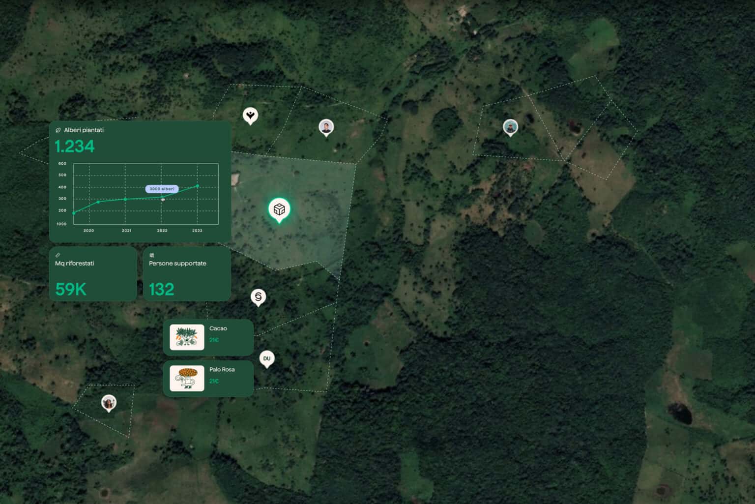 Carbon credits: a tool to your CSR strategy